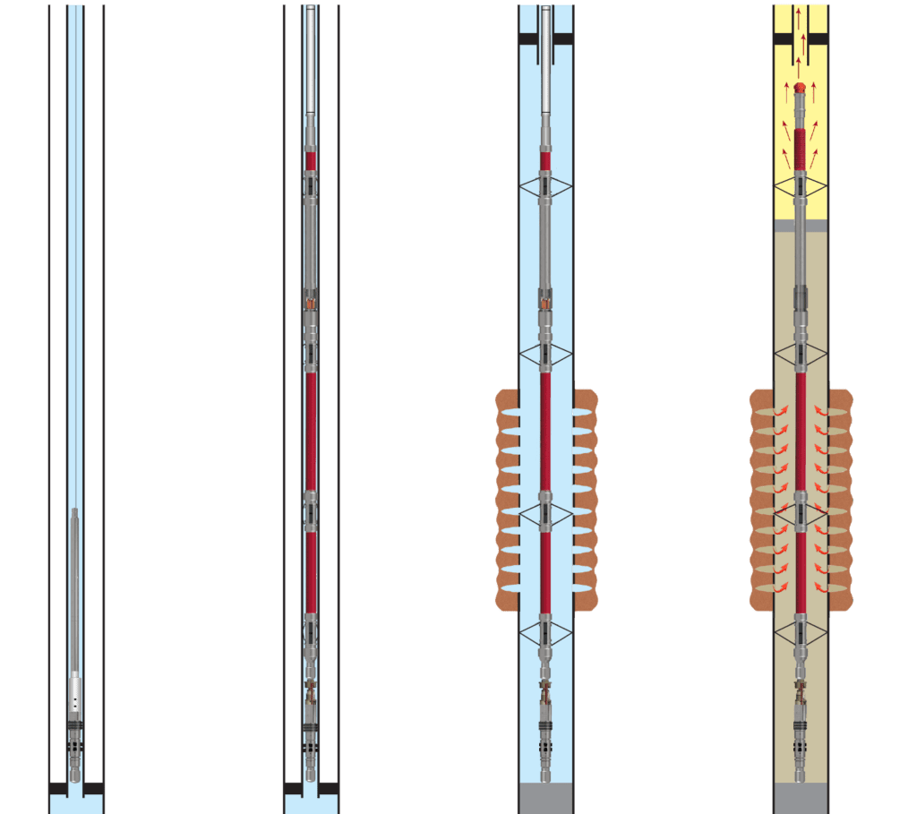 Thru-Tubing Systems | Multiple-Barrier Deployment Techniques