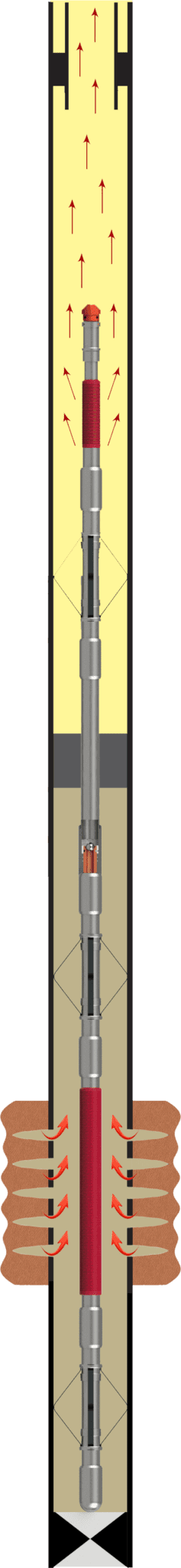 Thru-Tubing Systems | Sand Control Systems