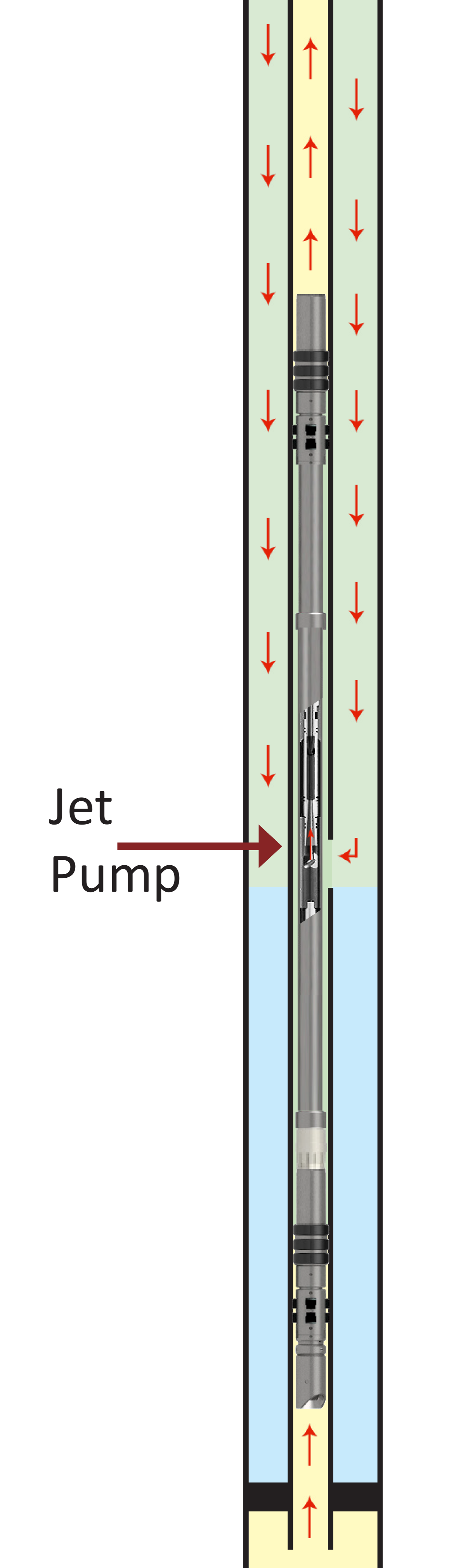 Thru-Tubing Systems | Tubing and Casing Patch Systems