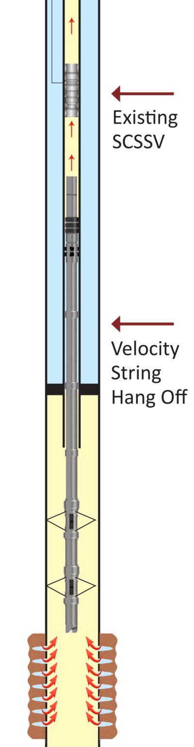 Thru-Tubing Systems | Tubing and Casing Patch Systems