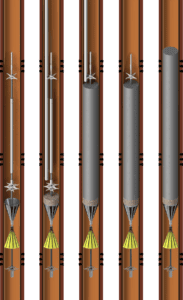 Thru-Tubing Systems | Zonal Isolation Systems