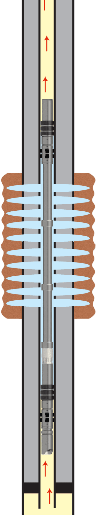 Thru-Tubing Systems | Tubing and Casing Patch Systems